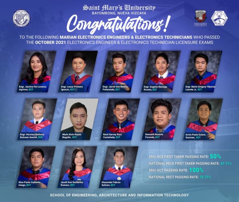 More News – SMU Official Site