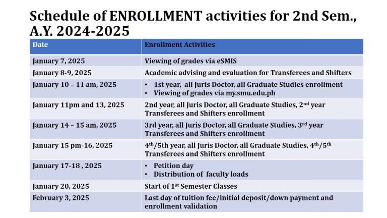 | SMU – Saint Mary’s University