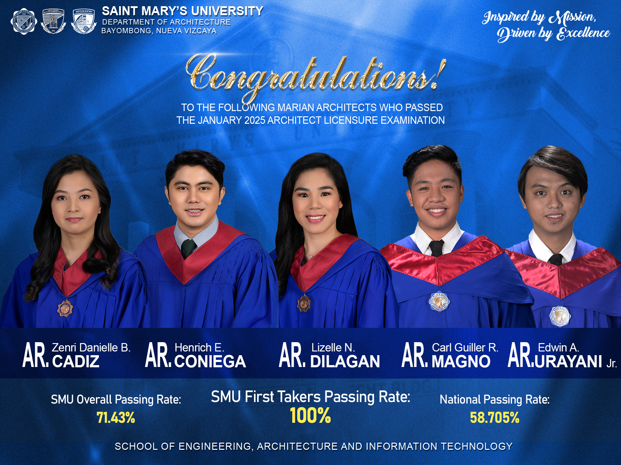 SMU Official Website | Saint Mary’s University Celebrates New Marian ...