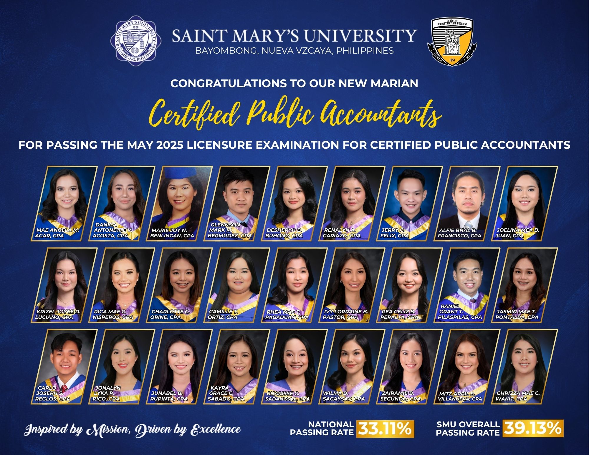 SMU Celebrates Success in May 2025 CPA Licensure Examination - SMU ...