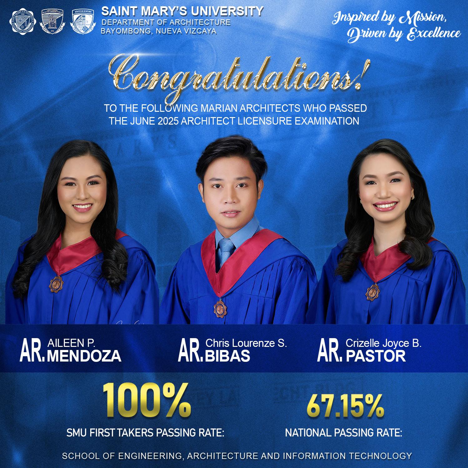 SMU Official Website | SMU Architecture Graduates Achieve 100% Passing ...